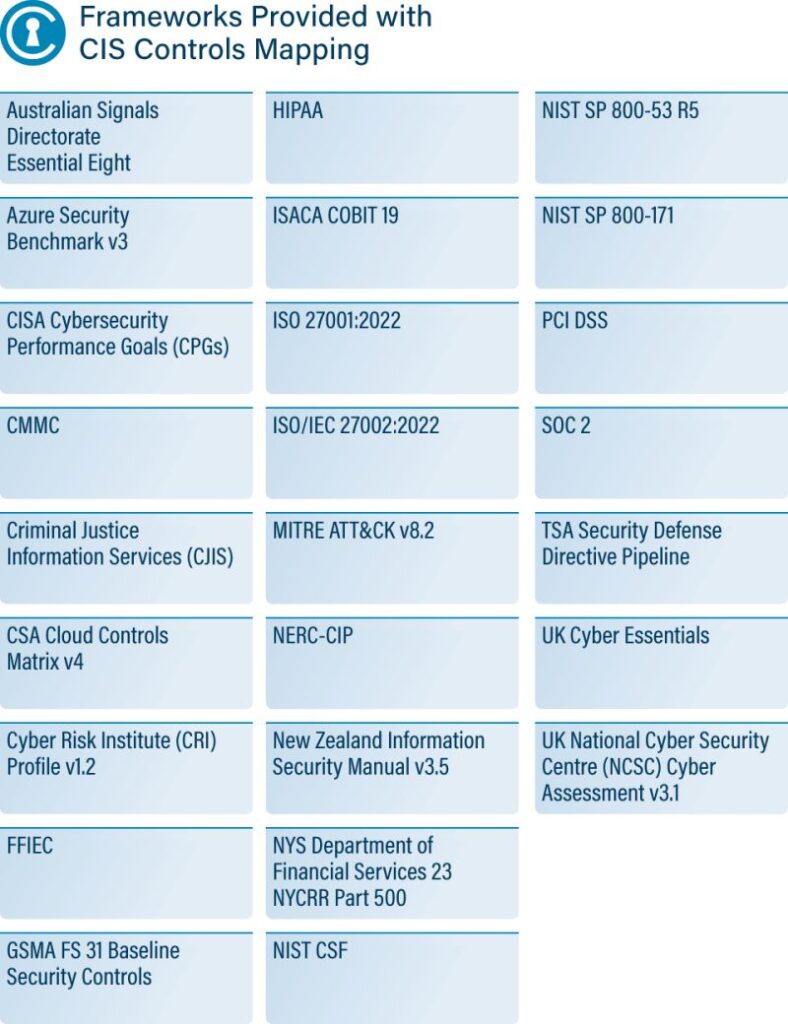 Frameworks Provided with CIS Controls Mapping - Parava Security Solutions